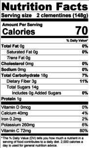 Darling Clementines® - LGS Specialties